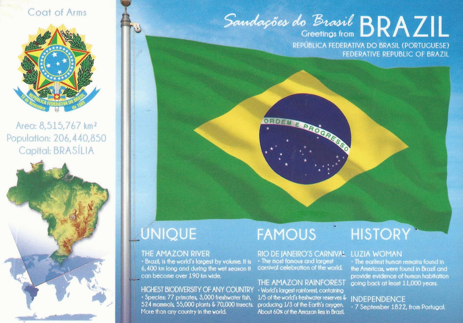 A Journey of Postcards: Flags of the World | Brazil