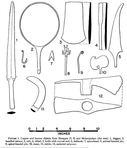 Archaeology of Complex Societies Blog