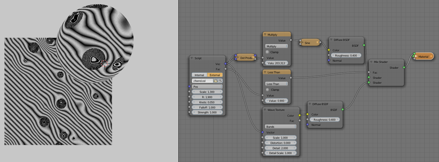 Small Blender Things: An OSL wood knot shader