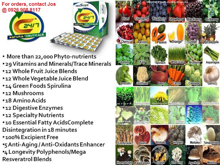 Health Partner, AIM Global !: AIM Global's FLAGSHIP Product C24/7