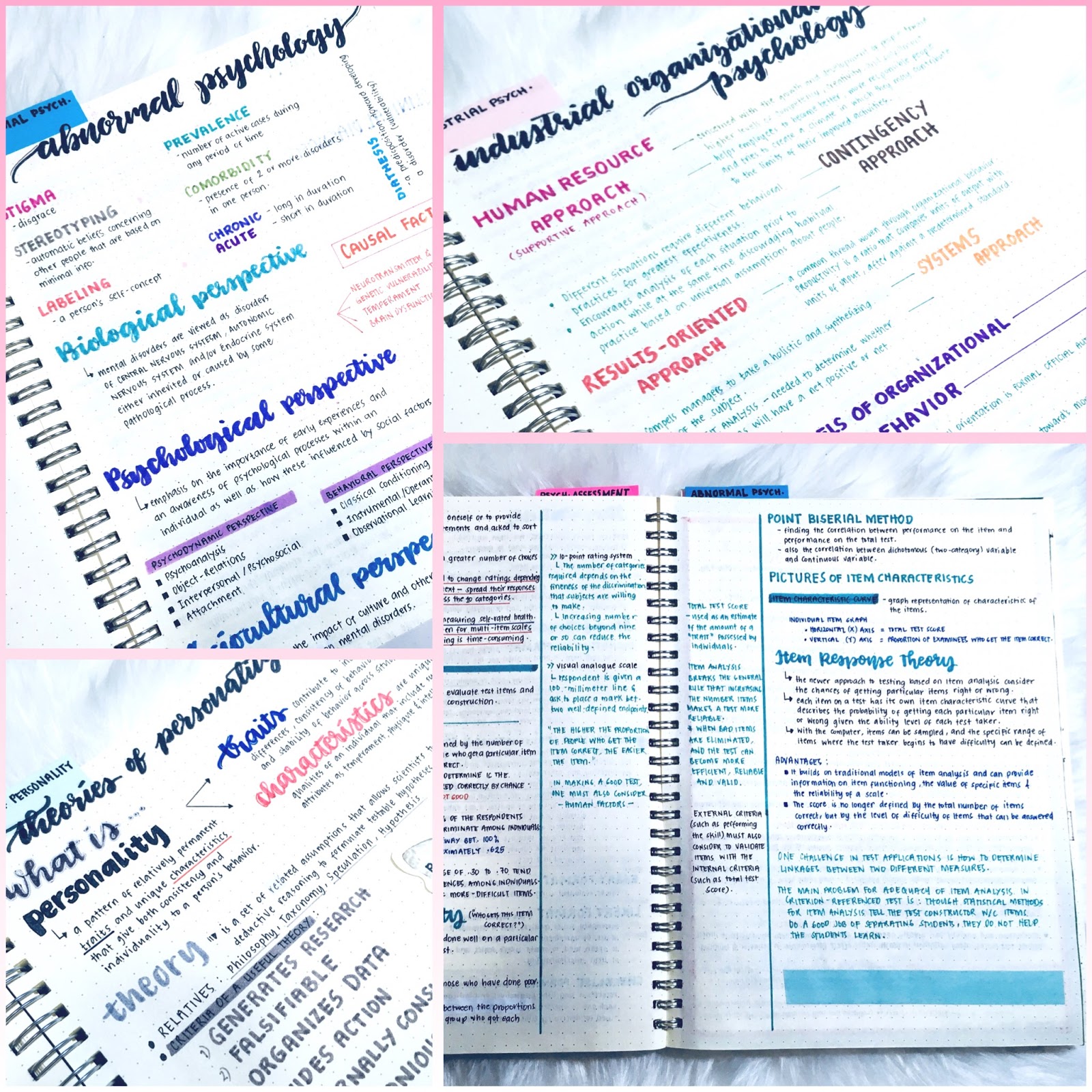 REFERENCES: Books, E-Books/PDFs, Review Materials and Notes