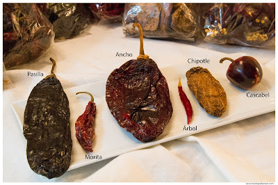 La cocina de Padawan: Salsa Macha