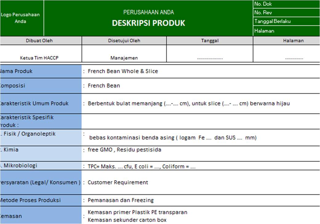 PT. Sistem Manajemen Utama: Paket Dokumen Improvement - HACCP