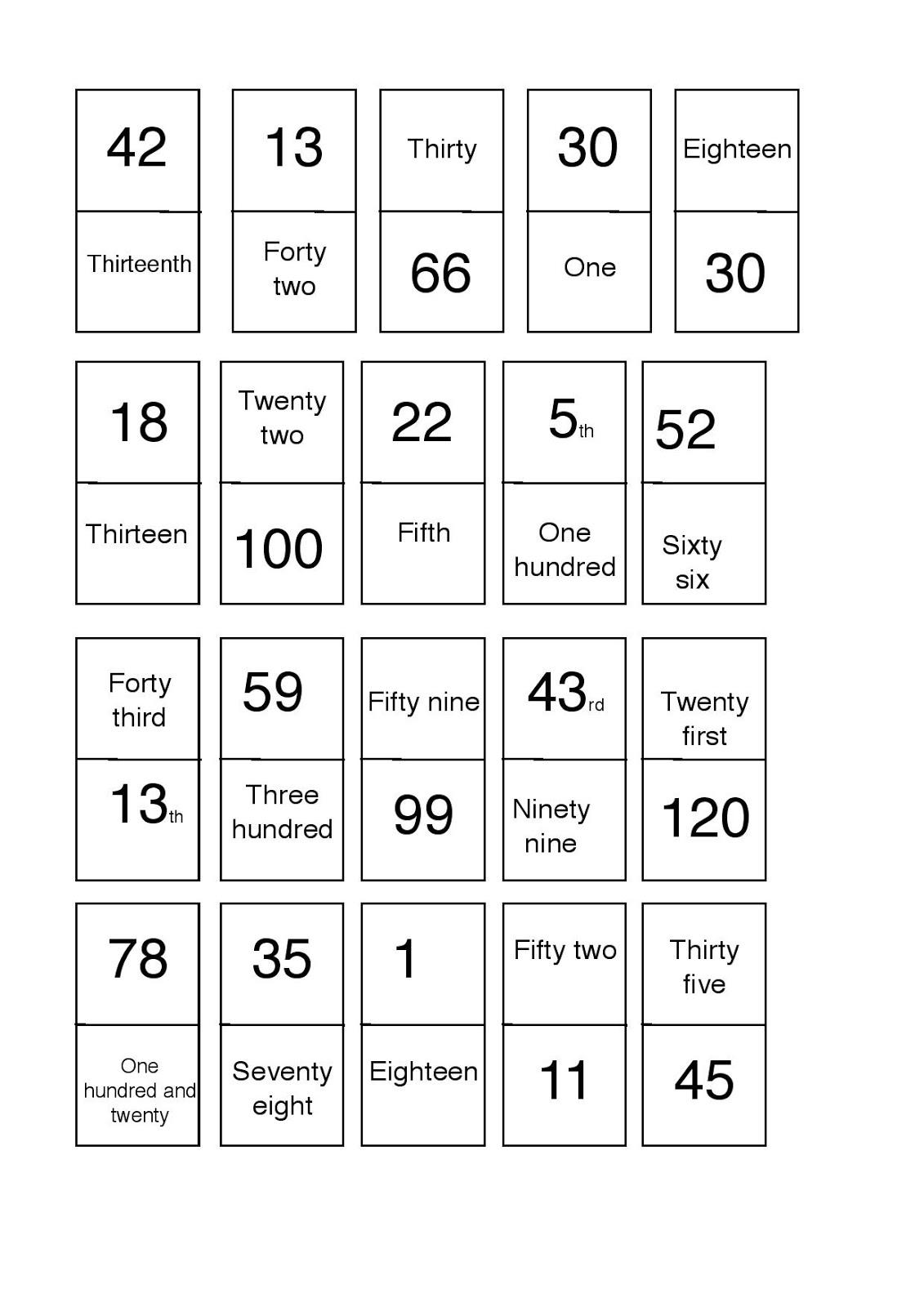 A+ Excellent : Numbers 1-100