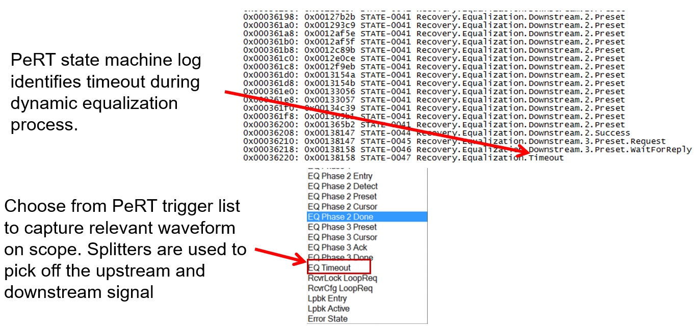 Test Happens - Teledyne LeCroy Blog: Some More PCIe 3.0 Test Examples ...