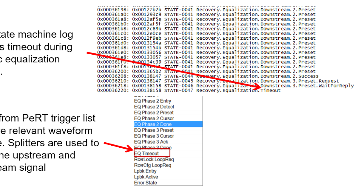 Test Happens - Teledyne LeCroy Blog: Some More PCIe 3.0 Test Examples ...