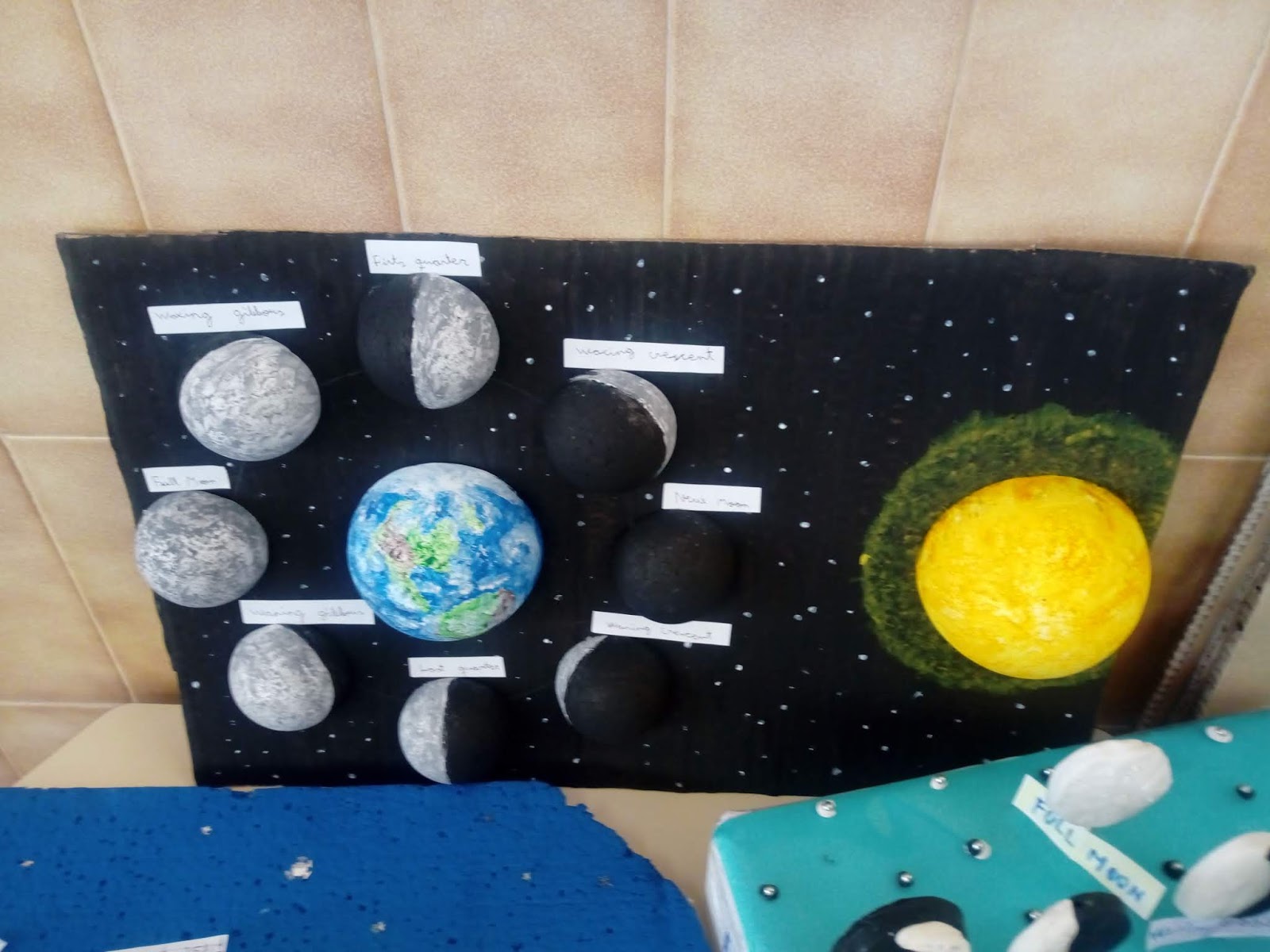 "OUR BOSCO'S STREET". CEIP SAN JUAN BOSCO: CAN YOU TELL US THE MOON ...