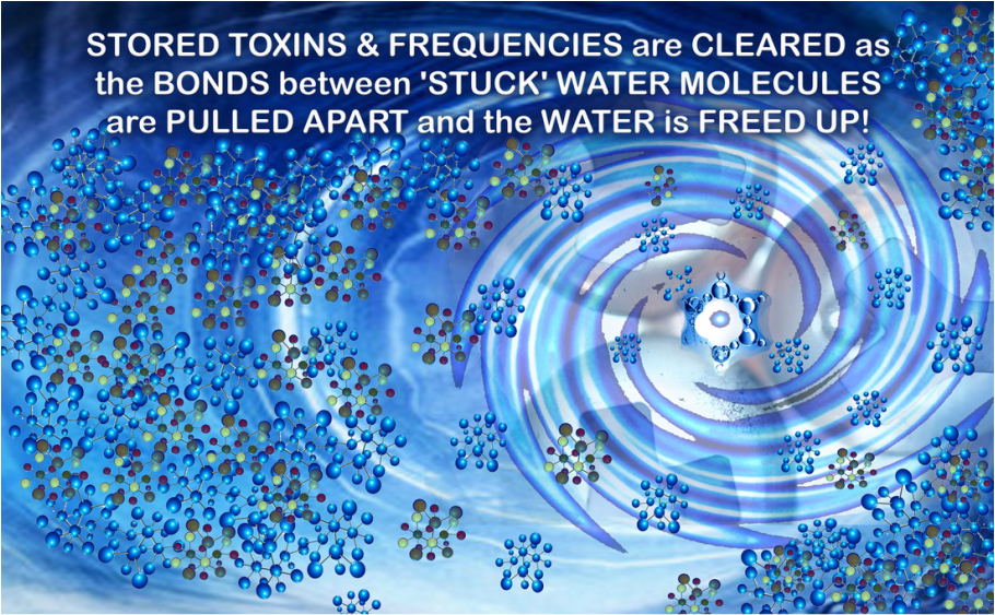 CANNABIS AND STRUCTURED WATER (Vortex Water Free Growth Hack)