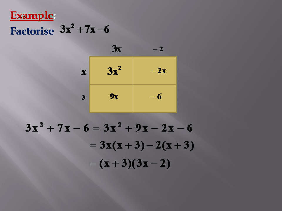 Math 9: Chapter 4: ALGEBRAIC MANIPULATION