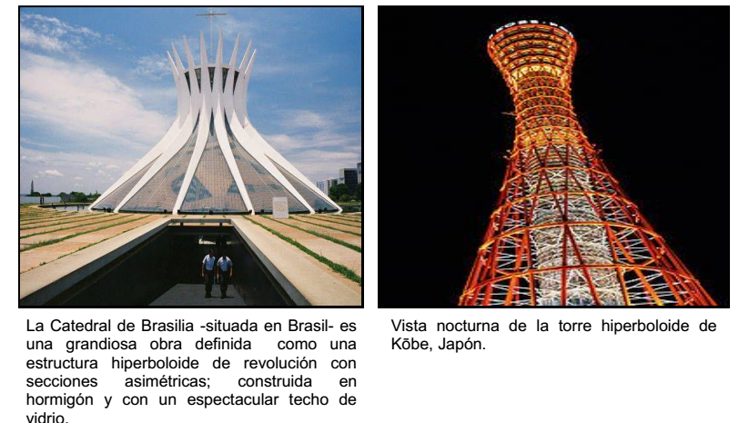 Geometría Analítica (Blog del M.E. Gerardo Bernabé Bedolla Brambila ...