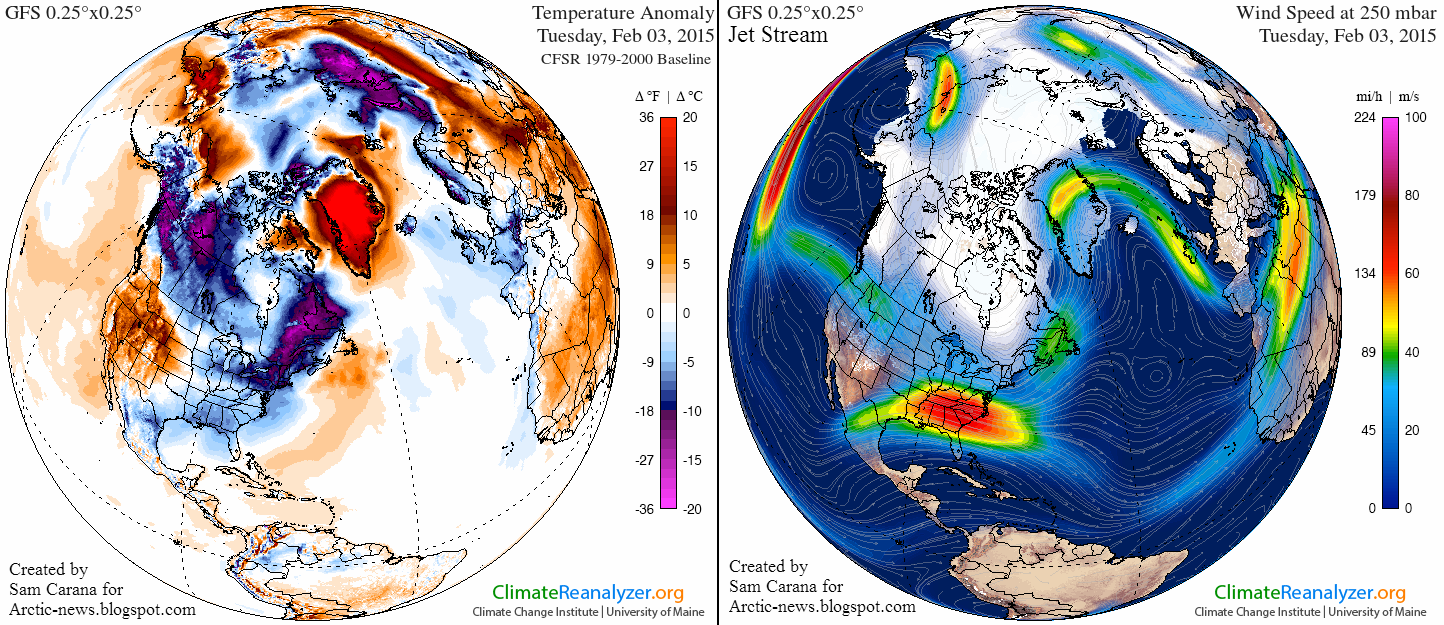 Arctic News: Watch where the wind blows