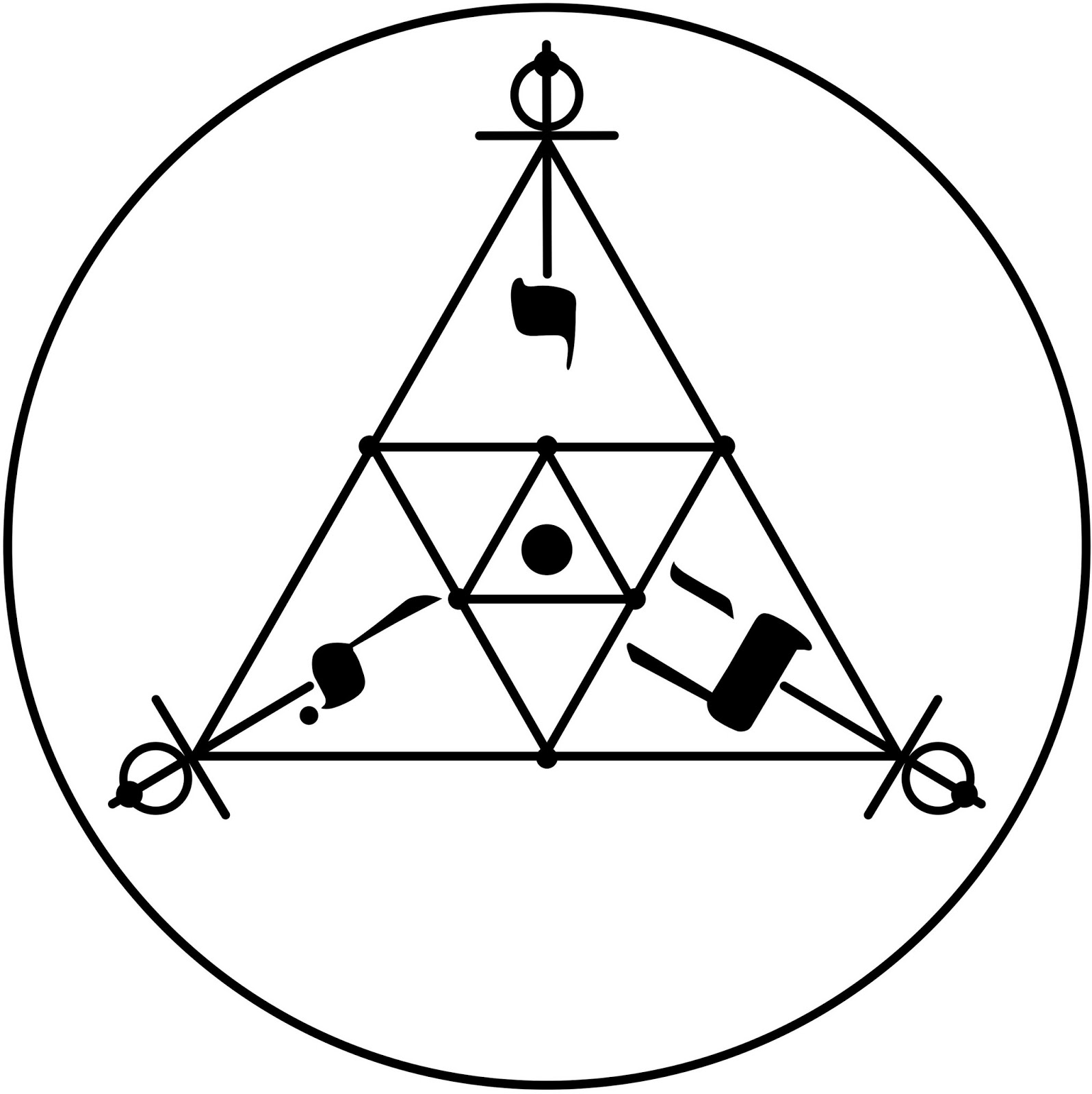 Reikiestesiónica y brujerías: SCAP (Símbolo Compensador de André Phillippe)