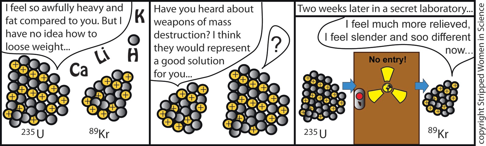 Stripped Women in Science: Weapons of Mass Destruction (i.e. atomic ...