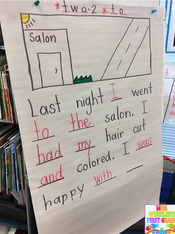 Mrs. Wheeler's First Grade Tidbits: Launching Writing Workshop