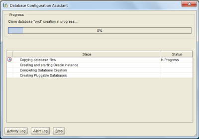 Techizo Solutions: Installing Oracle 12c Database on Windows 7 64 Bit