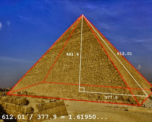 Gökçe'ce Matematik