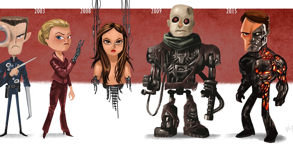 Wicked Crispy: Evolution of the Terminators