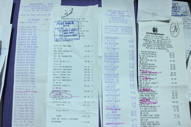 My Mom-Friday: Mom-Grocer: How Much are Your Grocery Items?