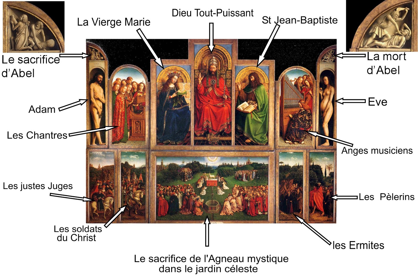 Retable de l'Adoration de l'agneau mystique de Jan van Eyck | Agneau de ...