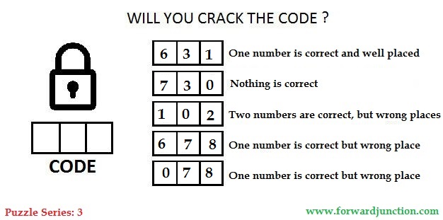 Will You Crack The Code 631 - With Answer - Forward Junction US