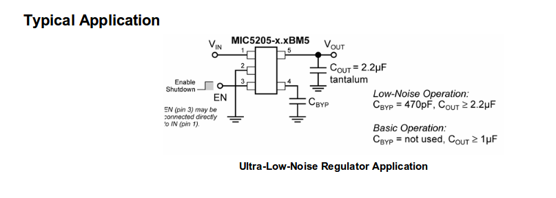 The "Speaky" HF SSB transceiver and other homebrew projects: MIC5205 ...