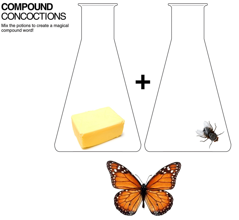 E is for Explore!: Compound Concoctions