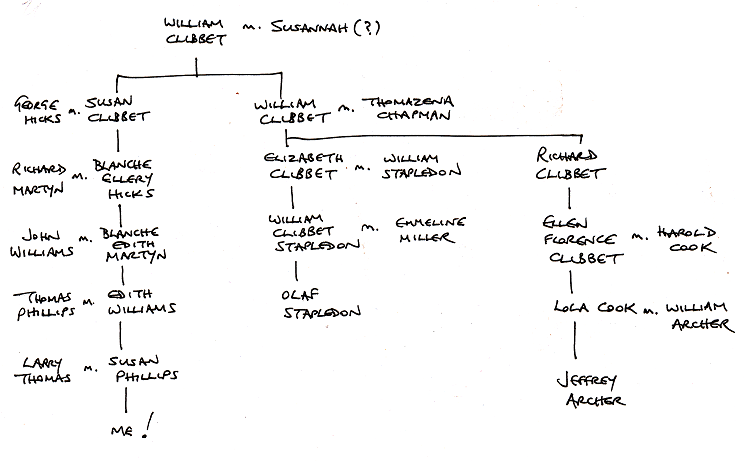 electrichalibut.co.uk: January 2014