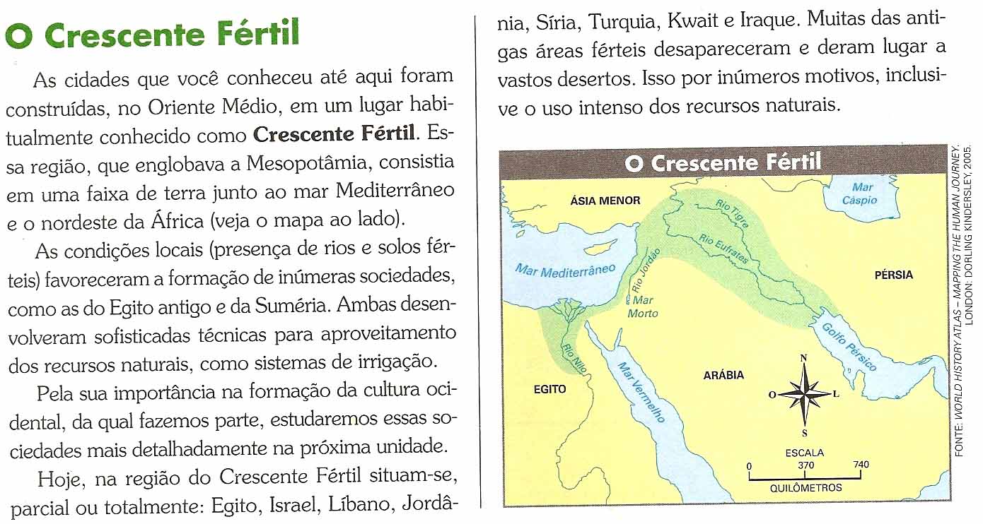 historiageral: O Crescente Fértil