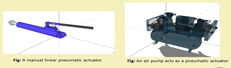 Actuator in IoT - New Technology