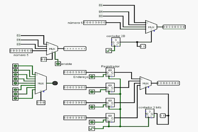 Henrique: Multiplexador com contadores e registradores no Logsim