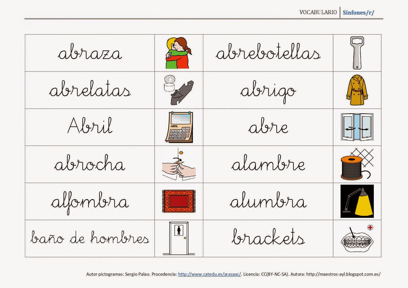 Maestr@s de Audición y Lenguaje: SINFONES /l/ - SINFONES /r/