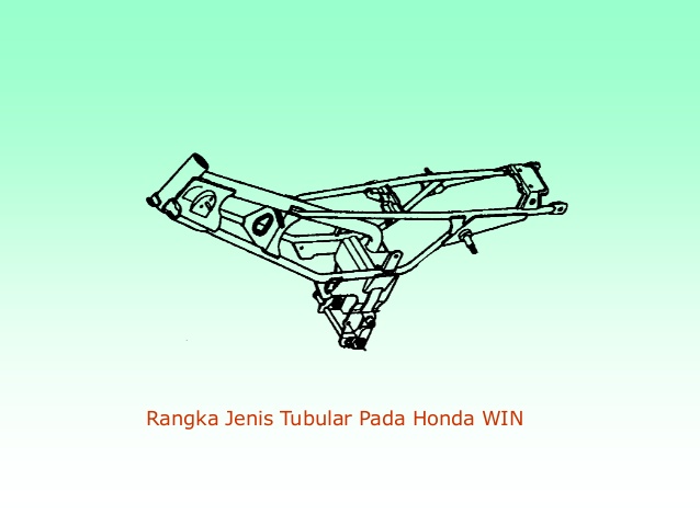 Rangka Pada Sepeda Motor - Otomotif Vrooh