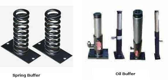 Basic Elevator Components - Part Two ~ Electrical Knowhow