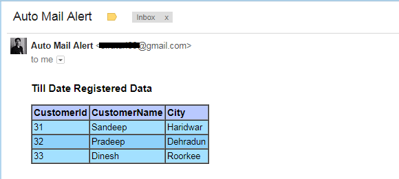 LogicInfoNet(Dot Net Tutorials): How to Configure SQL SERVER Database mail and send mail using ...