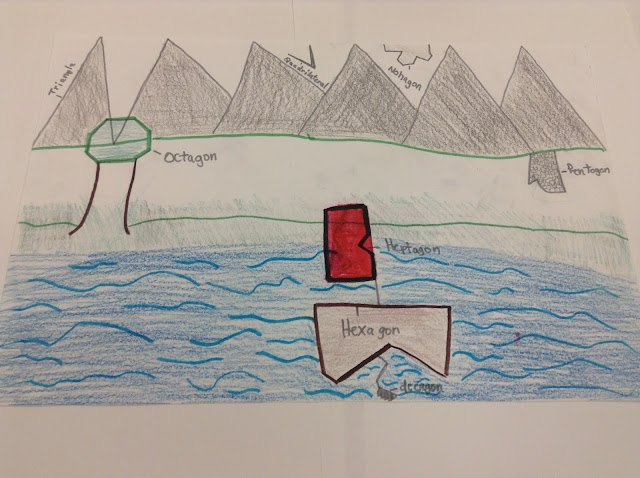 Argo High School Updates: Geometry Polygon Projects