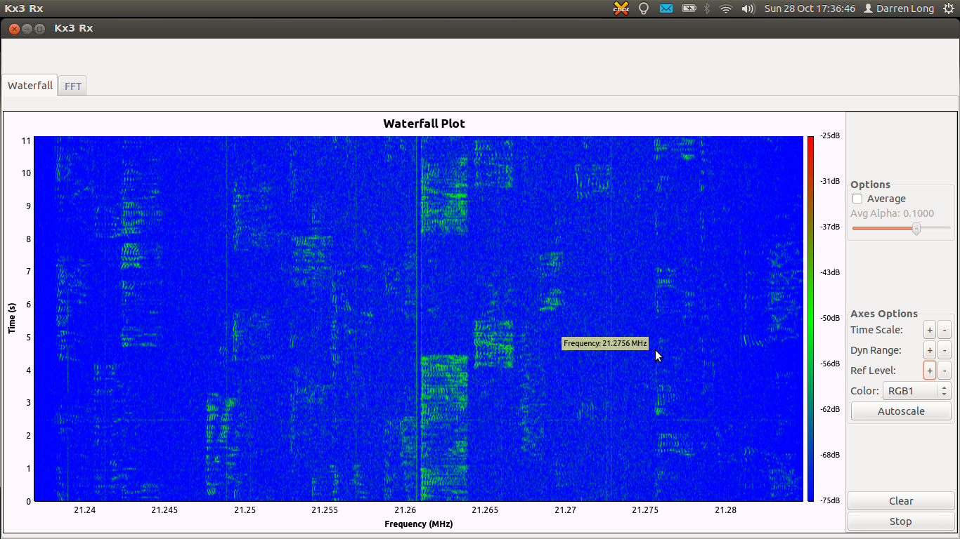g0hww.blog: Gnuradio, hamlib and the KX3