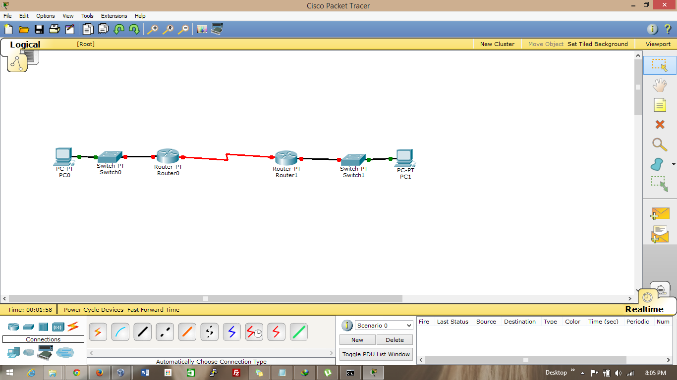 Konfigurasi Dua Router Cisco Static ~ Tempat Belajar Server