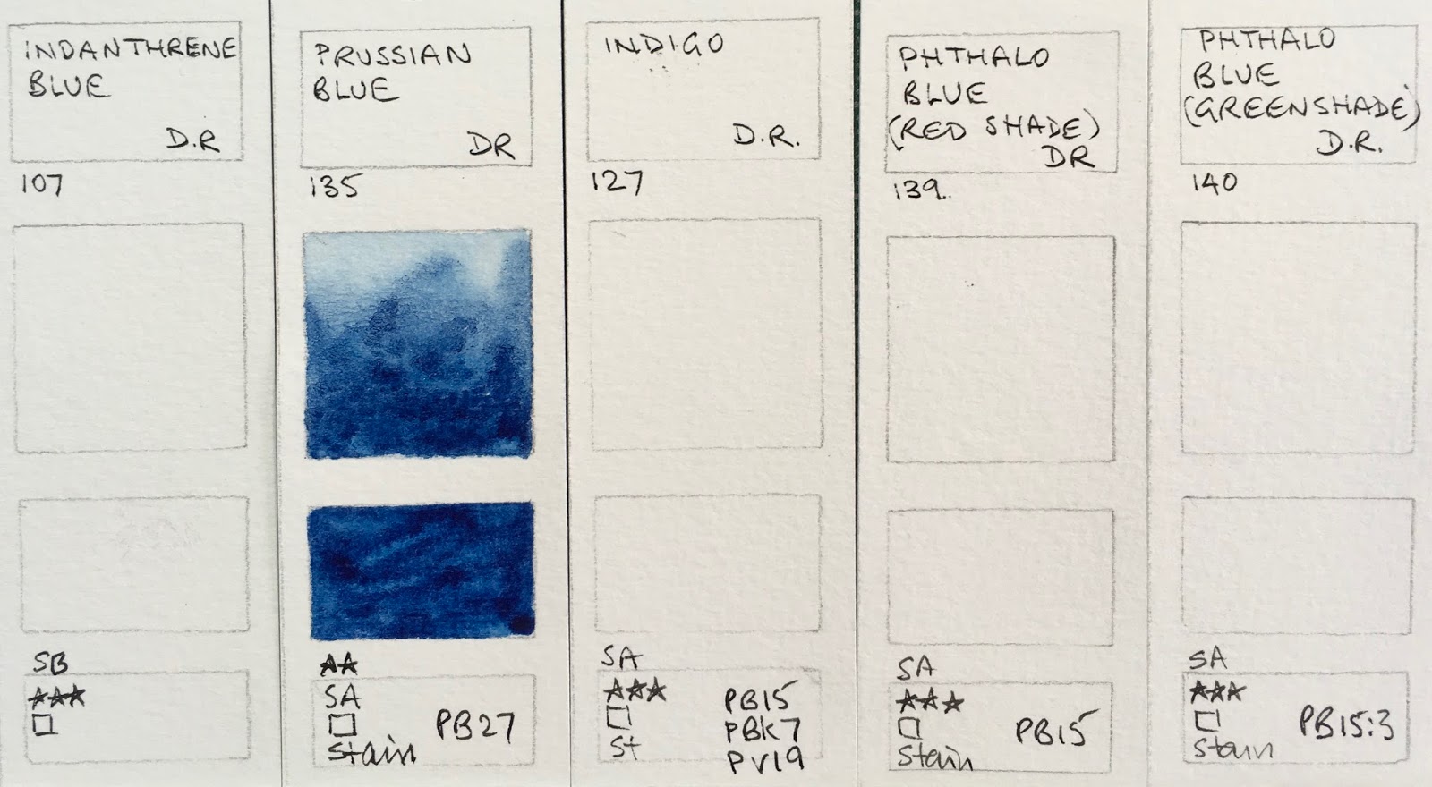 Jane Blundell Artist: Daler Rowney Artists' Watercolours