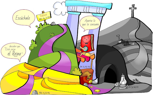 La Catequesis (El blog de Sandra): Recursos Catequesis Propuesta de ...