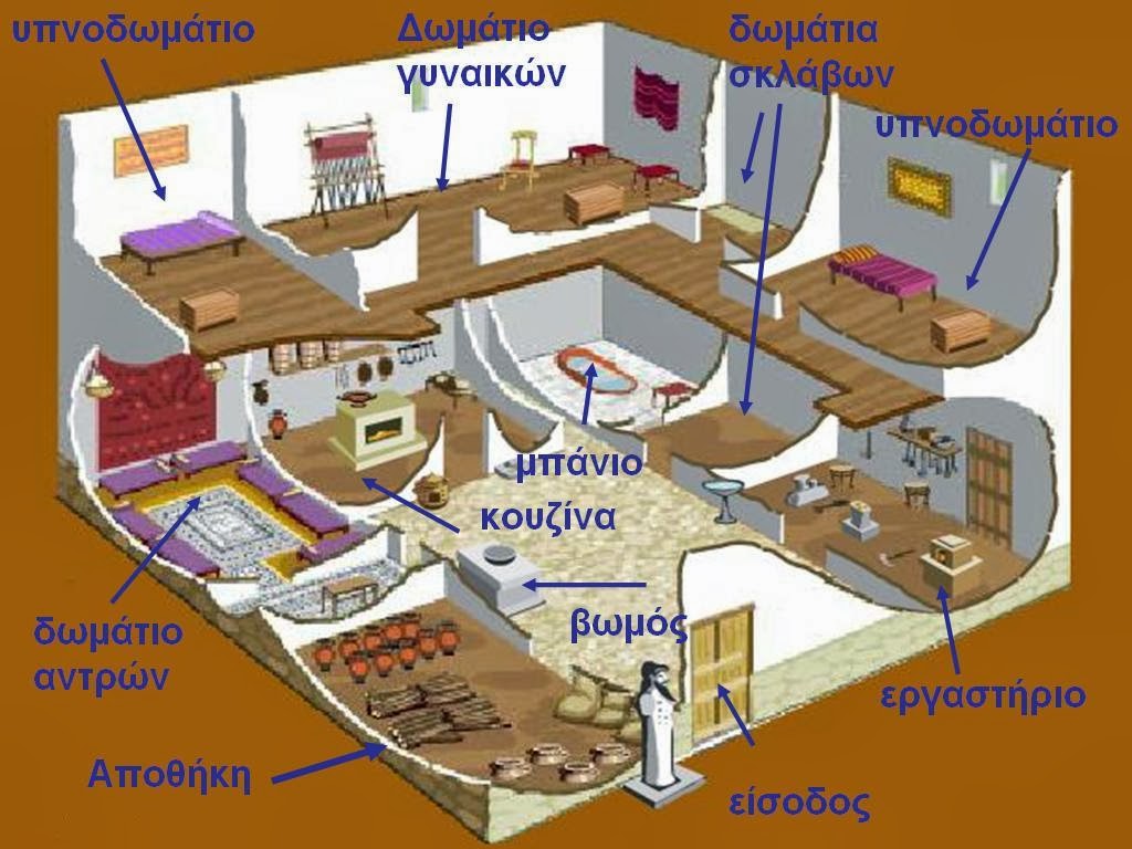 Εγκύκλιος Παιδεία: Η ΚΑΘΗΜΕΡΙΝΗ ΖΩΗ ΚΑΙ Η ΕΚΠΑΙΔΕΥΣΗ ΤΩΝ ΑΘΗΝΑΙΩΝ