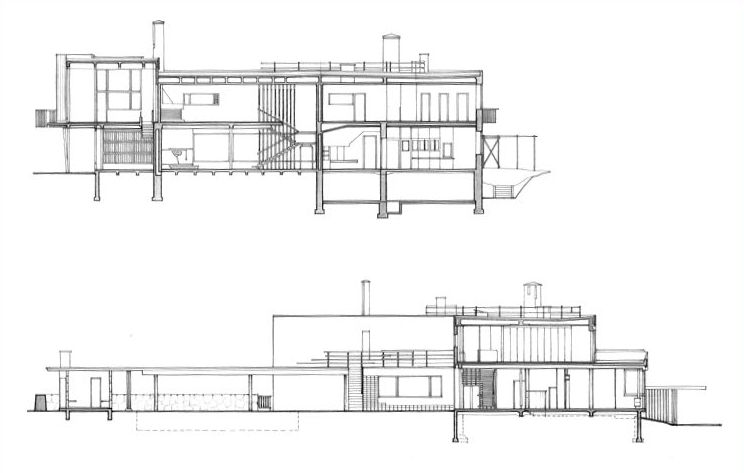 TALLER DE UN ESTUDIO ARQUITECTONICO: Casa: Villa Mairea