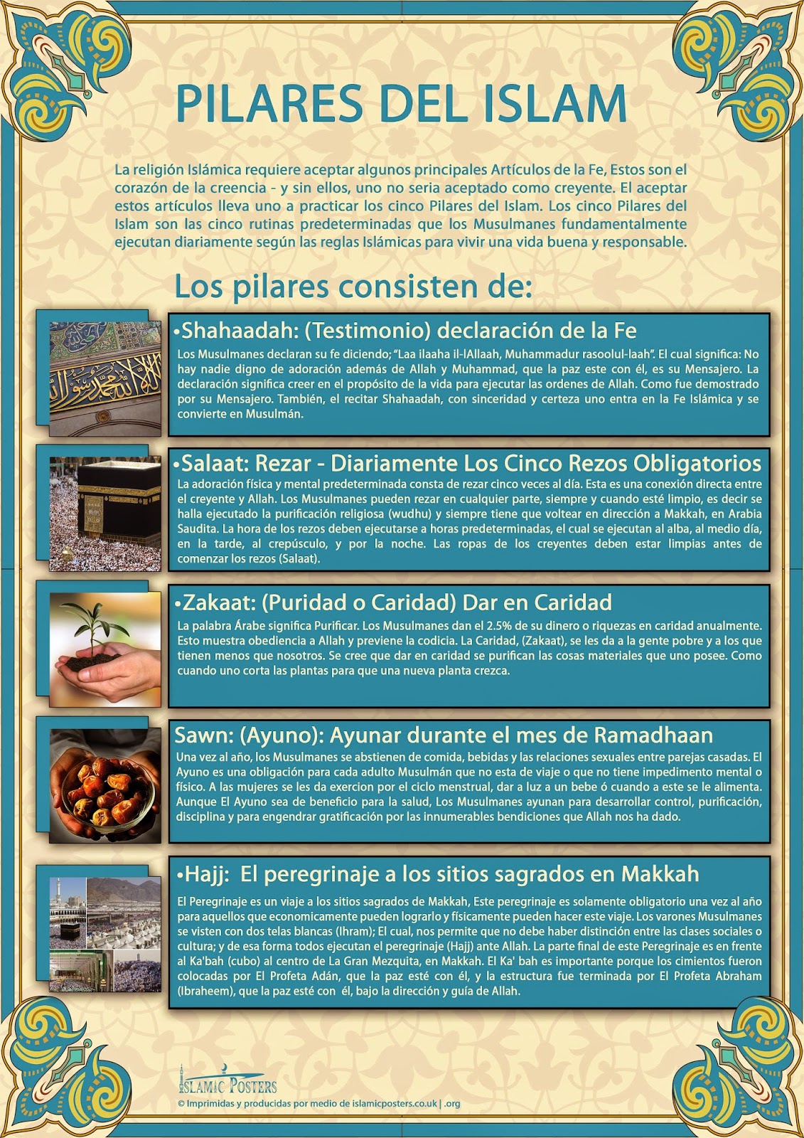 Blog de Sociales 2º ESO LOMCE: EL NACIMIENTO DEL ISLAM