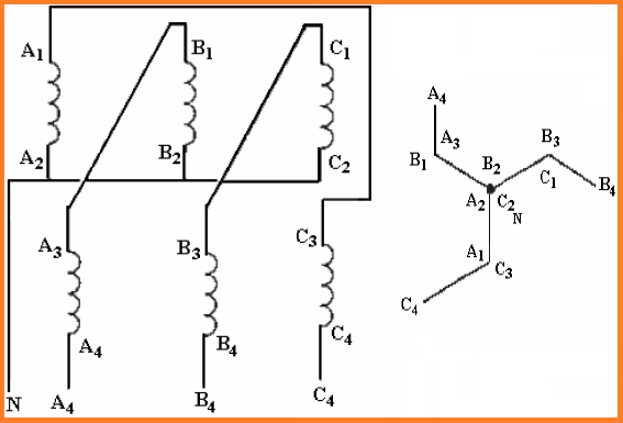 Pengertian Transformator ( trafo ) - Belajar Elektronika