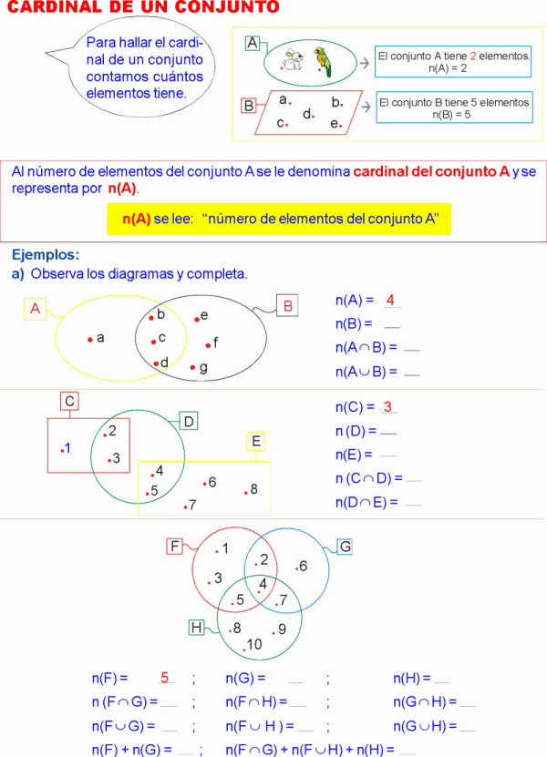 CARDINAL DE UN CONJUNTO EJEMPLOS Y EJERCICIOS RESUELTOS
