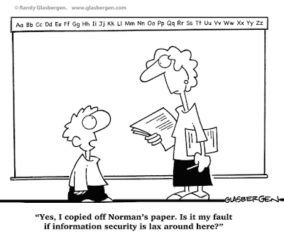 Cave Reading: Plagiarism Cartoons