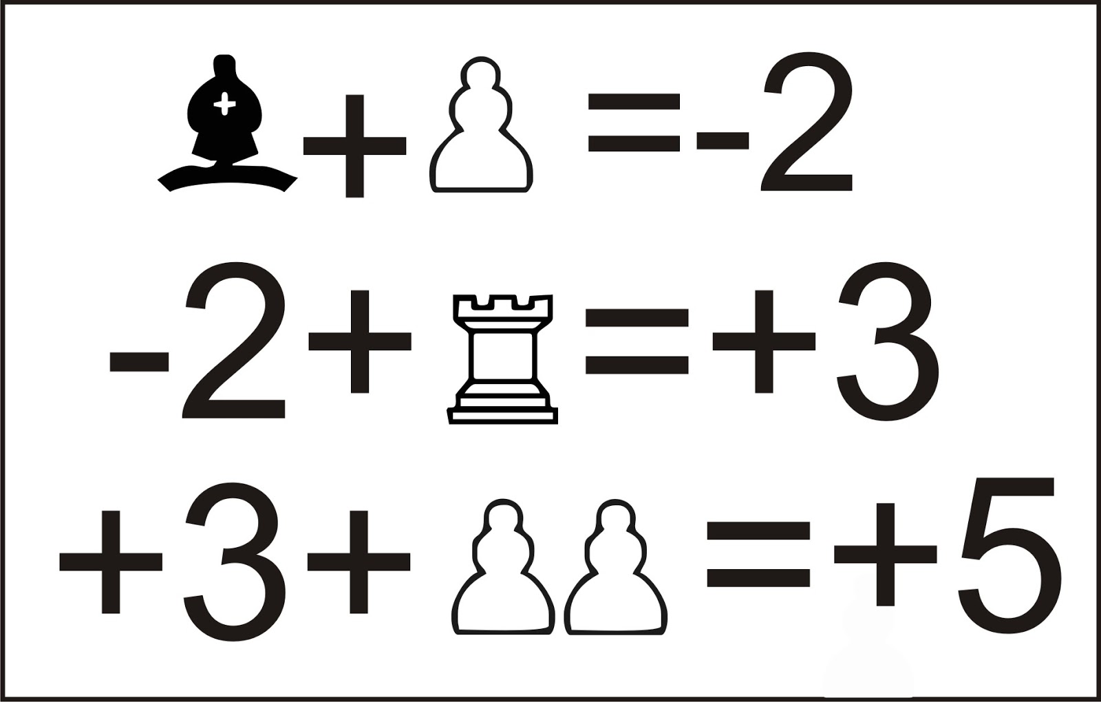 Bitácora Ajedrez: 2017