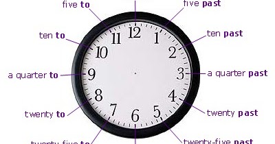 ENGLISH IS FUN ! : What time is it, please? It's ...