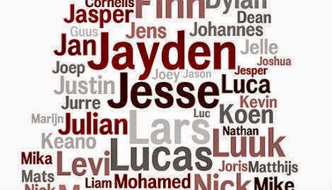 Fieggentrio: De Nederlandse voornamen databank.