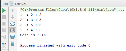 Kruskal's Algoritm DAA - PROGRAMMING
