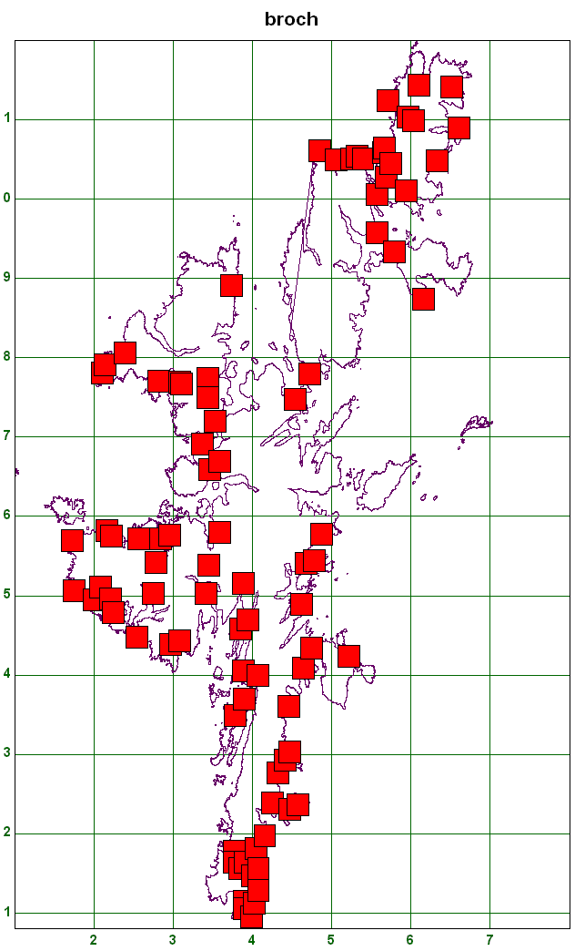 Isle of Skye Broch Baggers: Brochs: size of territory and location